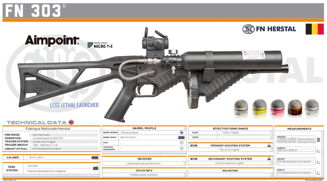 VIDEO: Slovenský ministr zdravotnictví narovinu přiznal, že očkování ...