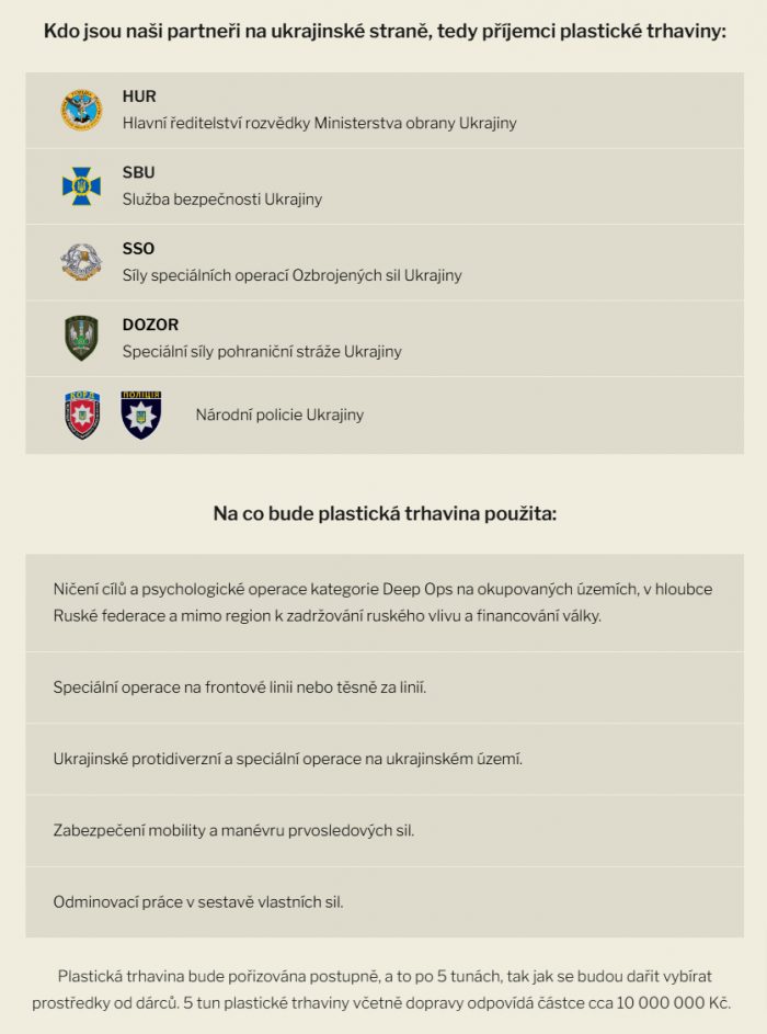 Generála Kirillova a jeho asistenta zabila plastická trhavina a stopy ...